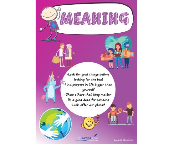 PERMAH Posters Set Of 7 Learning Curve